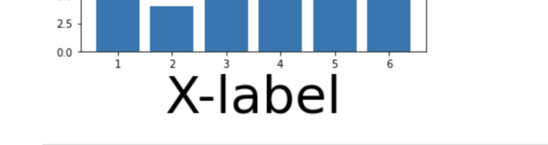 [Python][matplotlib]棒グラフのx軸ラベルのフォントサイズ(大きさ)を設定する(bar chart x-axis label font-size settings)には ...