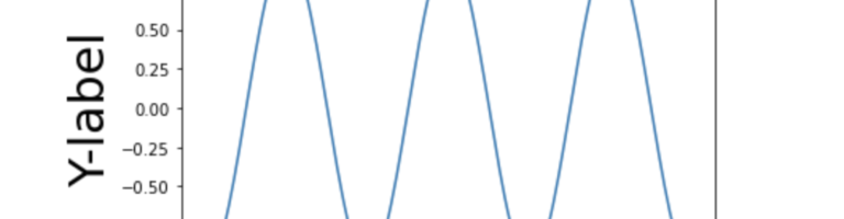 Python Matplotlib グラフのy軸ラベルのフォントサイズ大きさを設定するgraph Y Axis Label Font