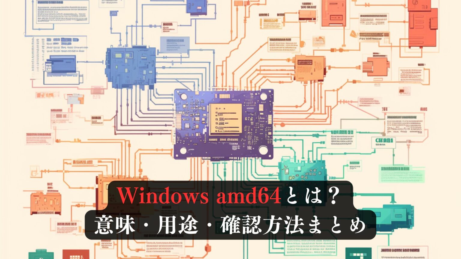 Windows amd64とは？意味・用途・確認方法まとめ | ちょげぶろぐ